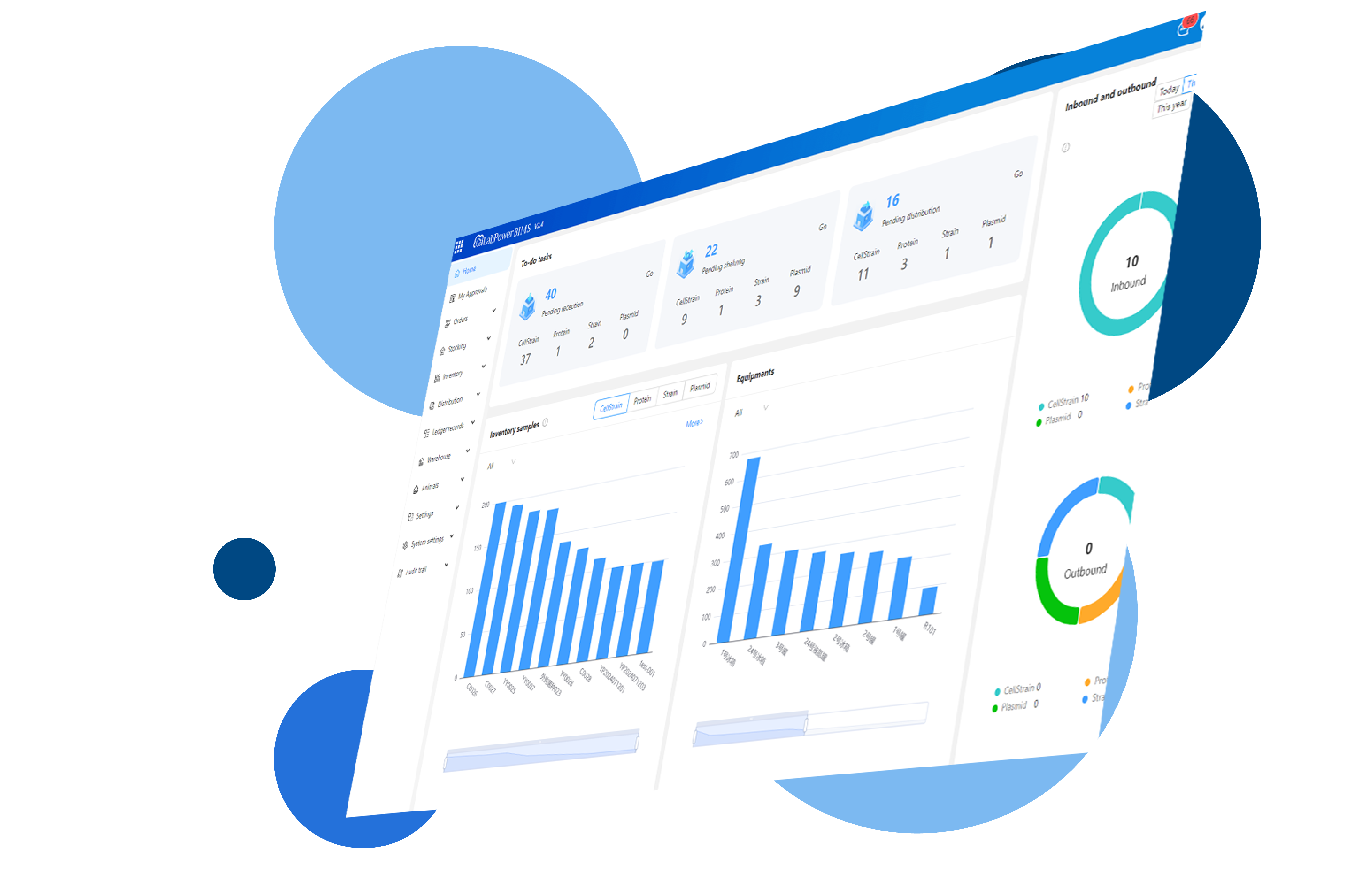 The Essential Role of Biological Sample Management Software in Modern ...